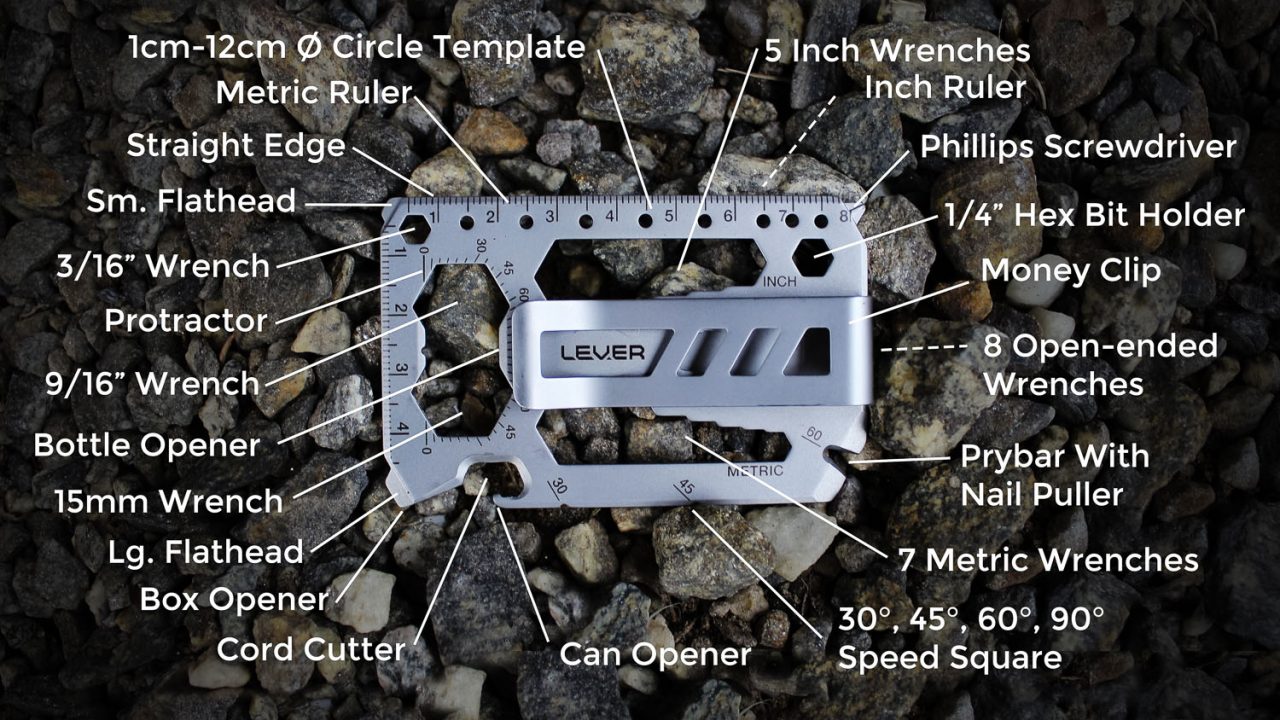 Toolcard Christmas Gifts - Lever Gear